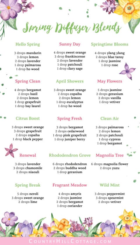 Spring Diffuser Blends {15 Spring Essential Oil Blends}
